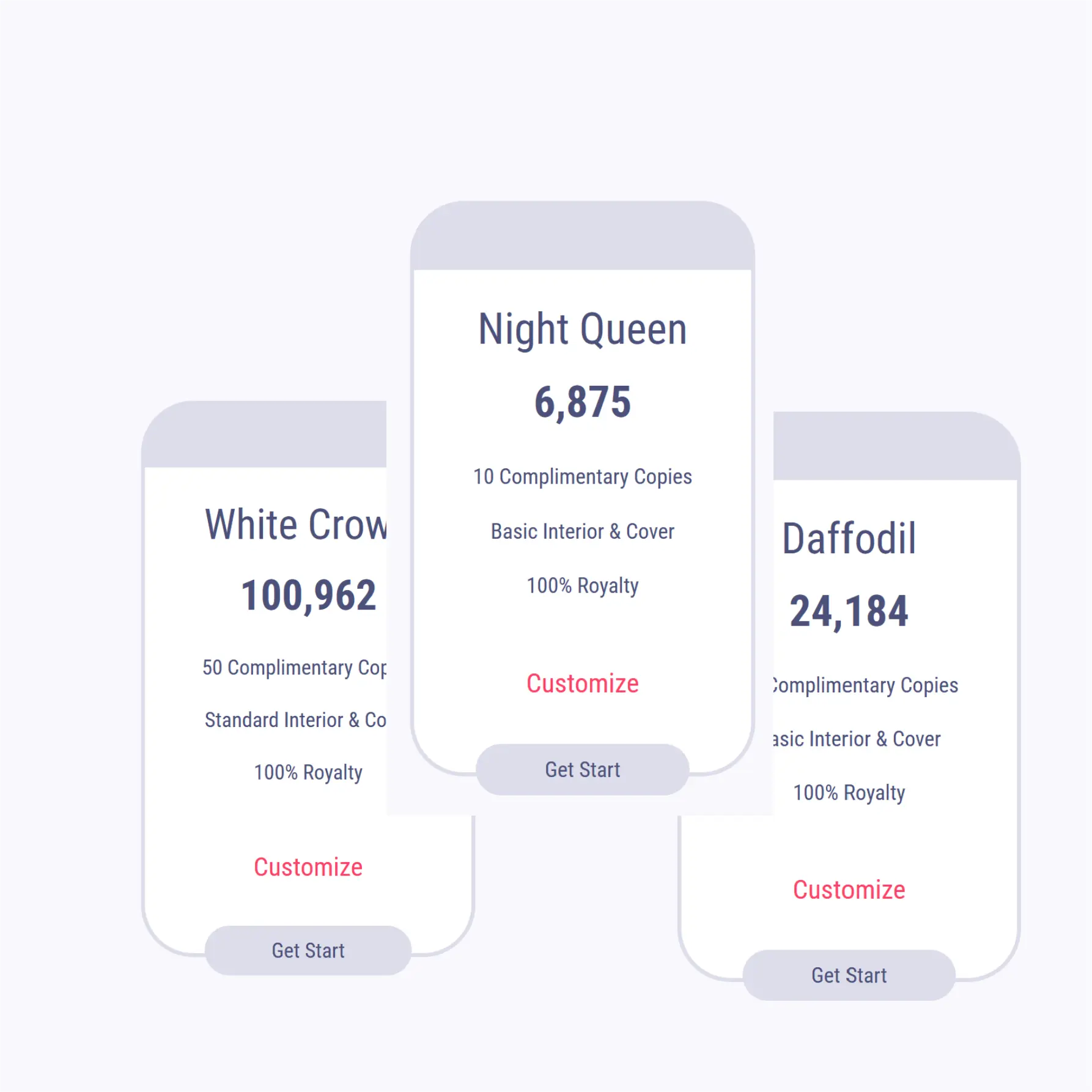 Book Publishing Packages - Affordable Plans for Authors